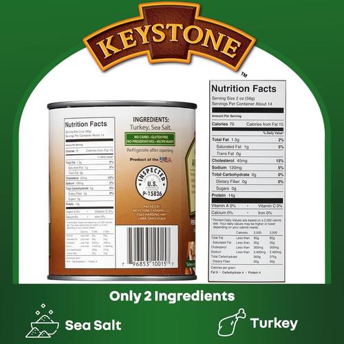 Keystone Meats All Natural Heat and Serve Canned Turkey – 28 oz – Pack ...