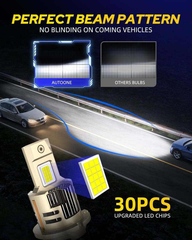 CANBUS D3S D3R D2H LED Headlight Bulb 6500K/set High low beam Heavy ...