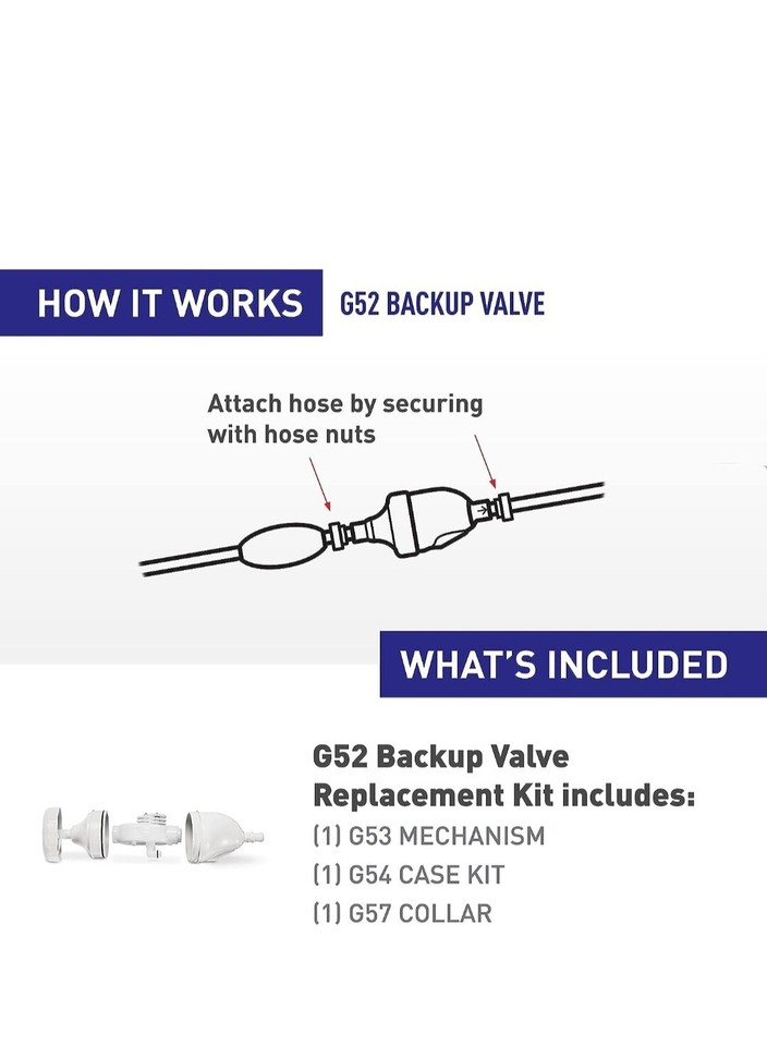 G52 Complete Back-Up Valve Kit for 180/280/380/3900 Cleaners Unbranded ...