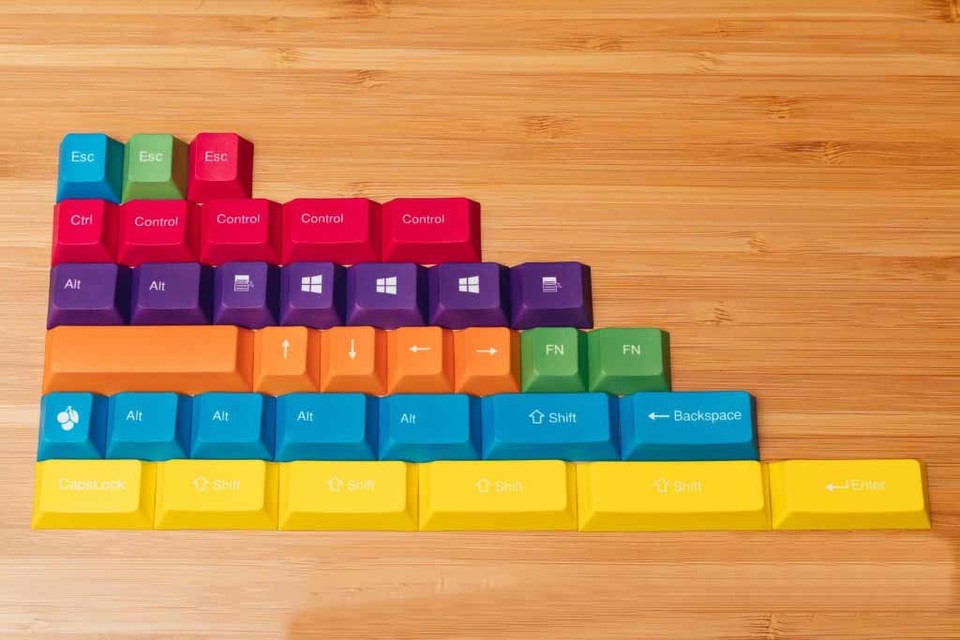 CMYK CMYW RGBY Modifiers Keycap for 64/68/84/96 Cherry MX Custom Mech ...