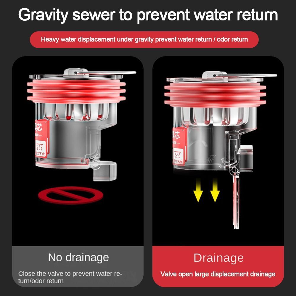 New Creative Floor Drain Sewer Strainer Plug Kitchen Bathroom ...