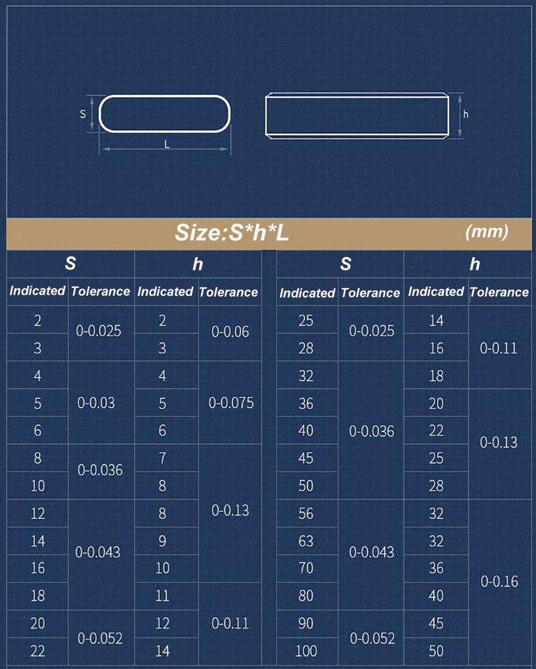 Parallel Keys 5mm Round Ends Drive Shaft DIN 6885 Feather Key A2 ...