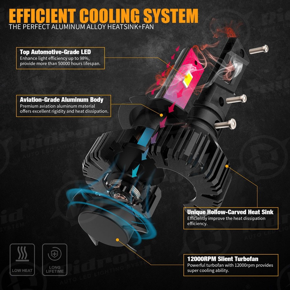 H7 + H7 LED Headlight KIT Combo Bulbs 6500K High Low Beam Super Bright ...