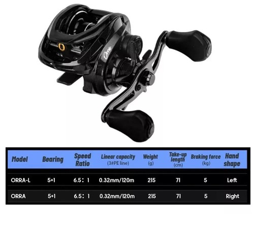 Abu Garcia ORRA Baitcasting New No Box | eBay