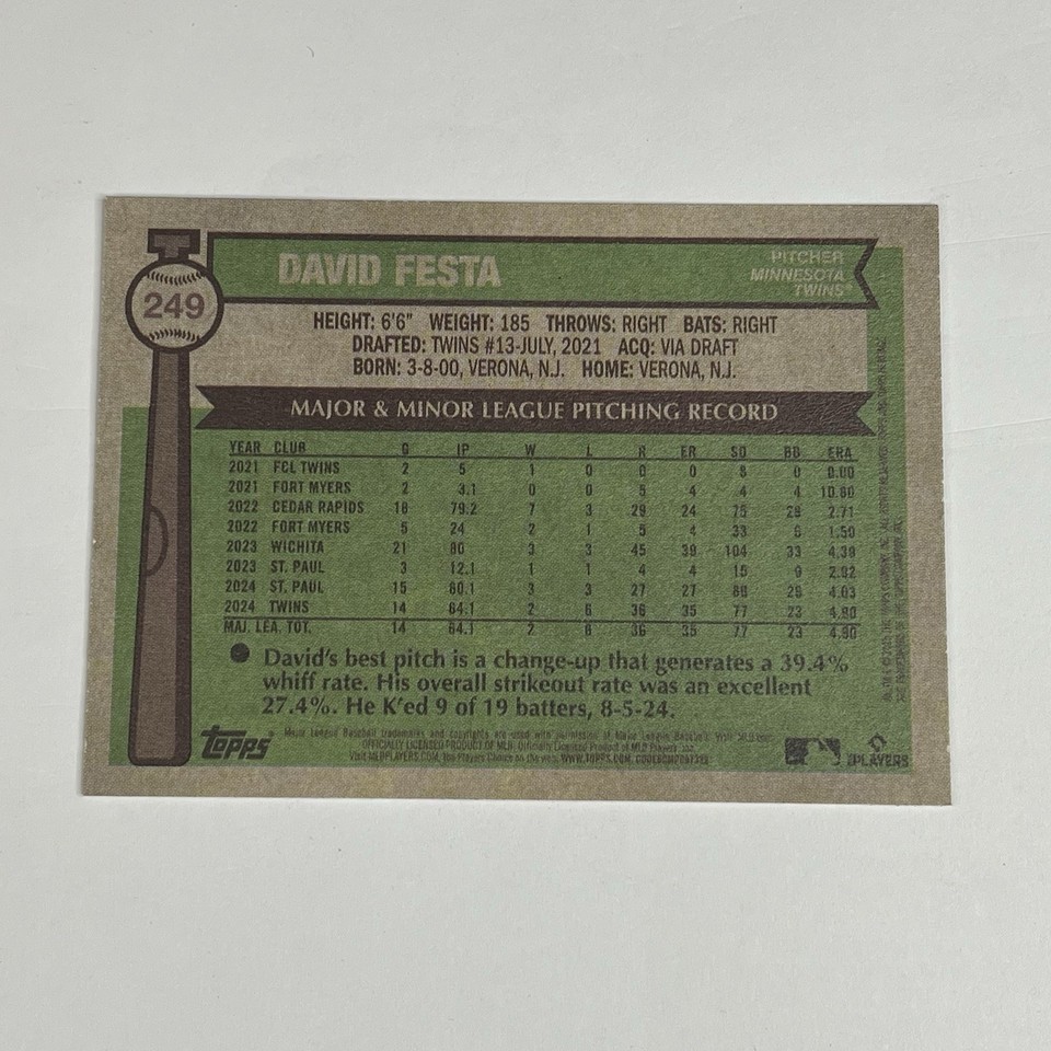 2025 Topps Heritage Baseball #249 David Festa, Minnesota Twins RC | eBay