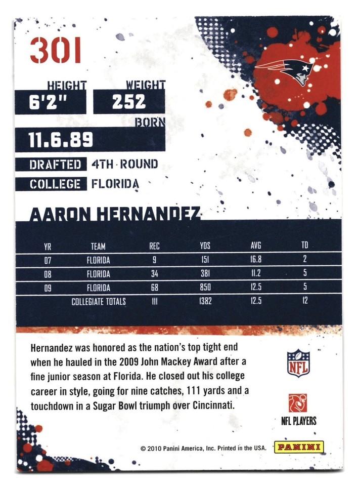 2010 Panini Score Aaron Hernandez Rookie New England Patriots #301 | eBay