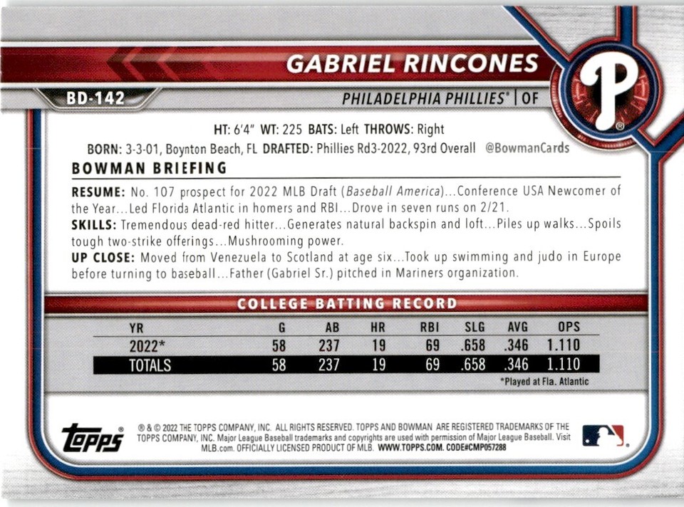 2022 Bowman Draft Baseball Gabriel Rincones Rookie Philadelphia ...