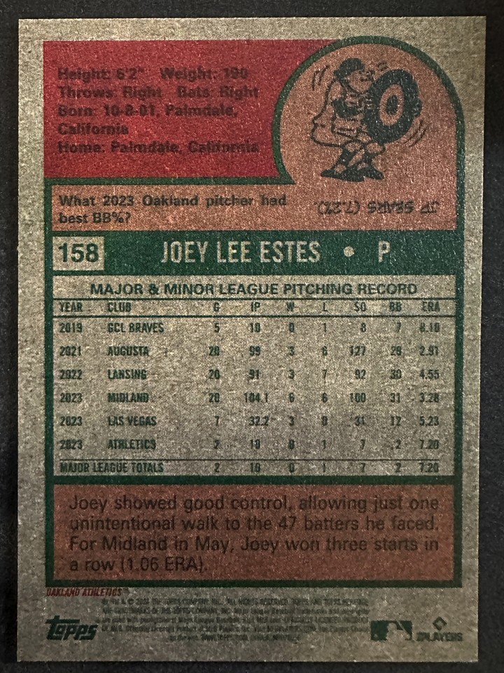 Joey Estes 2024 Topps Heritage Baseball Mini Oakland Athletics #158 ...