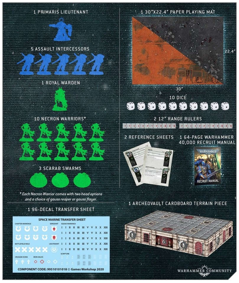 Warhammer 40k Recruit Edition Starter Box Set Space Marines Necrons New ...