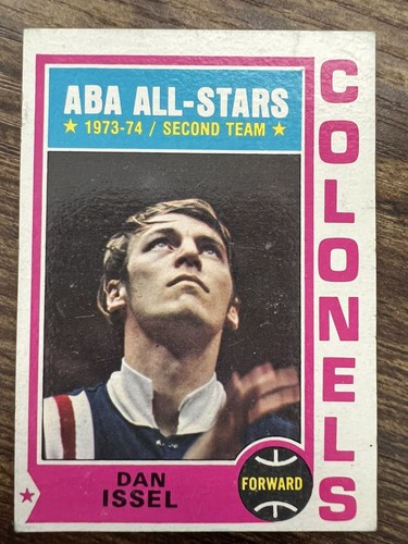 Dan Issel Kentucky Colonels 1974-75 Topps #190 Wildcats HOF | eBay