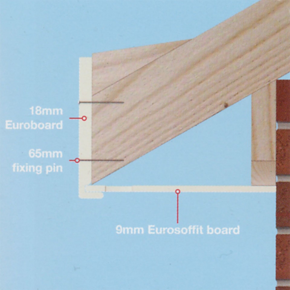 uPVC Vented Soffit 9mm Thick 5m Length Slotted Plastic Fascia ...