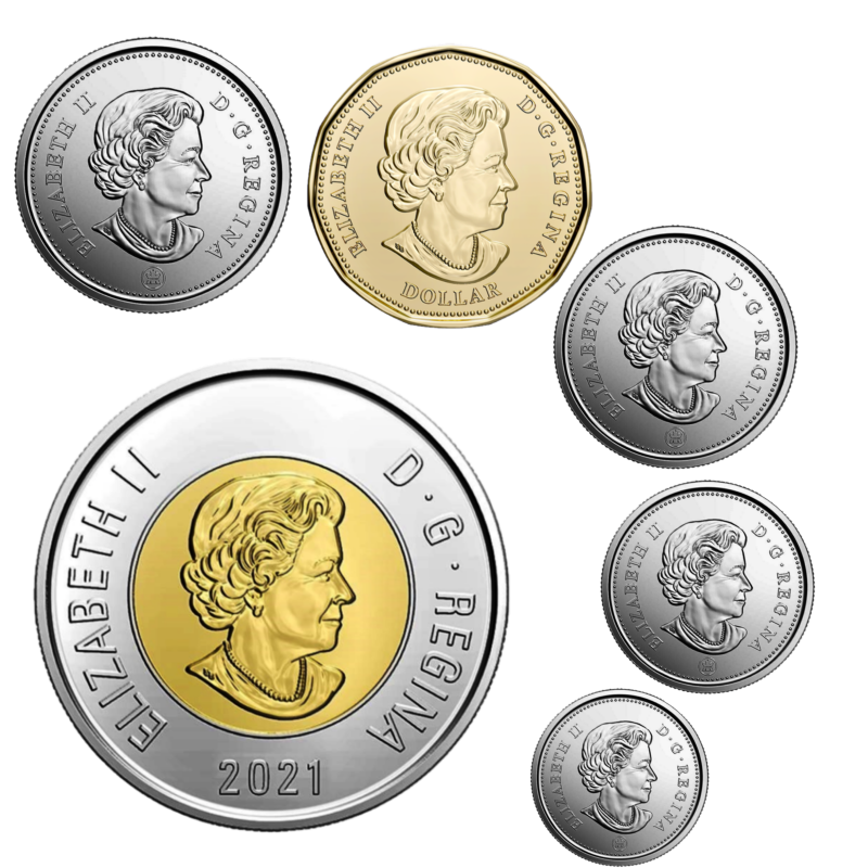 Canadian Money Coins