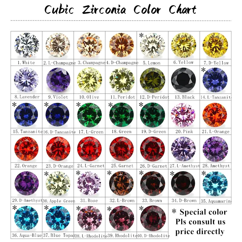 100pcs Round Colors Loose Cubic Zirconia AAAAA CZ stone Gemstone ...