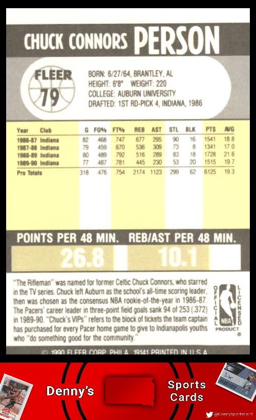 1990 Fleer #79 Chuck Person Indiana Pacers Basketball Card | eBay