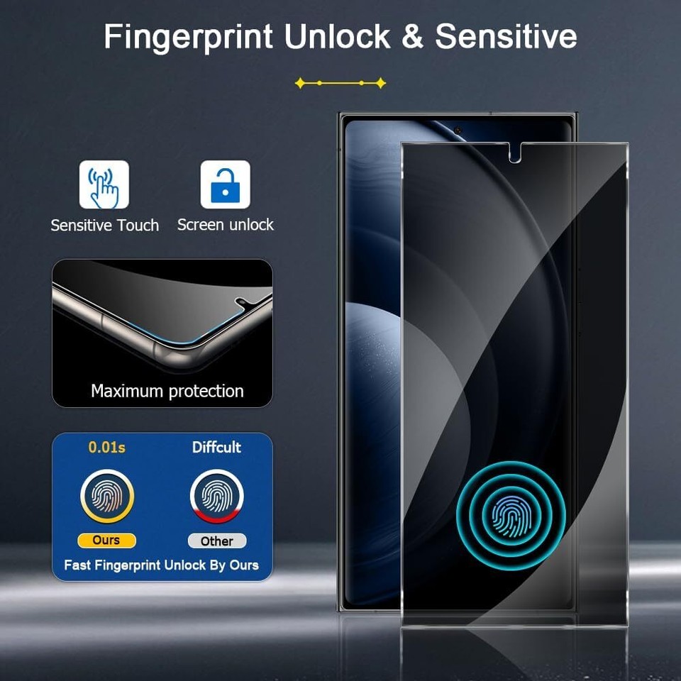 Tempered Glass Privacy Screen Protector for Samsung Galaxy S25 Ultra ...