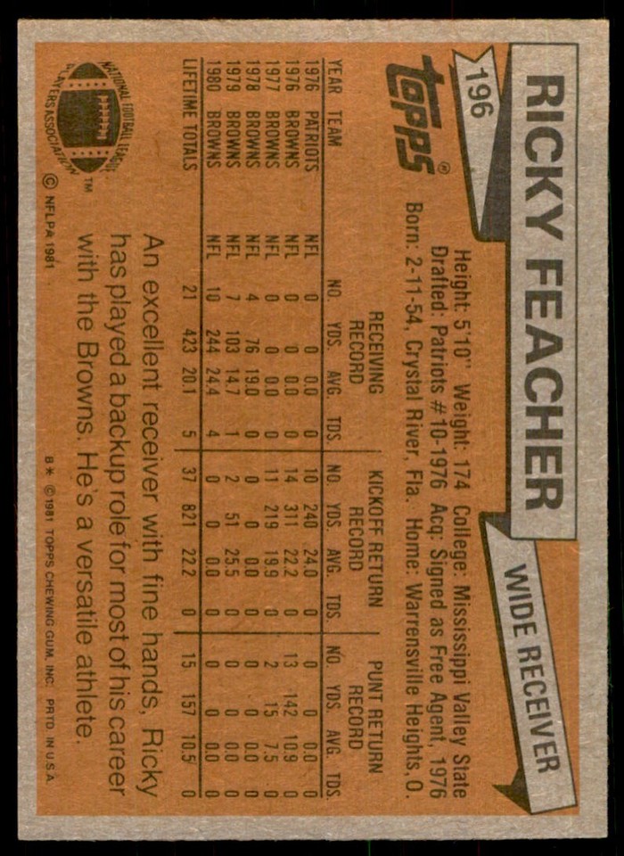 1981 *TOPPS RICKY FEACHER CLEVELAND BROWNS #196 | eBay