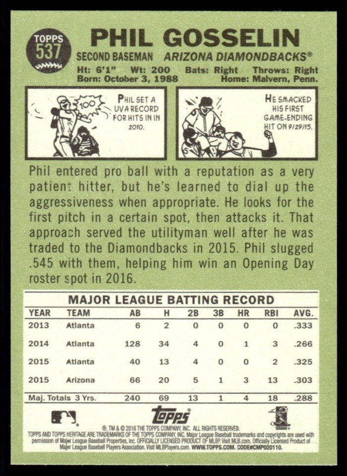 Phil Gosselin 2016 Topps Heritage #537 Arizona Diamondbacks 25439 ...