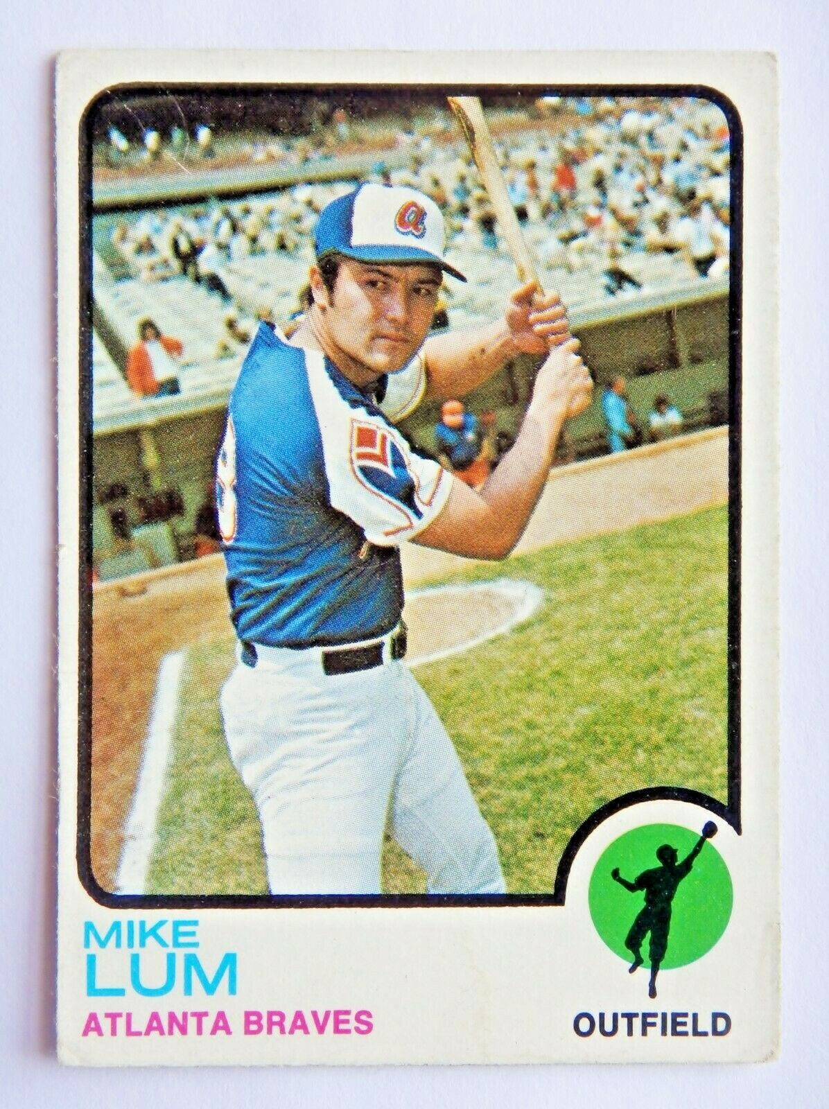 Mike Lum #266 Topps 1973 Baseball Card (Atlanta Braves) VG | eBay
