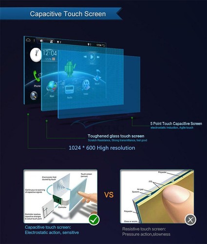 9" Car Stereo Radio WiFi GPS Navigation Rotatable Touch Screen 1Din ...