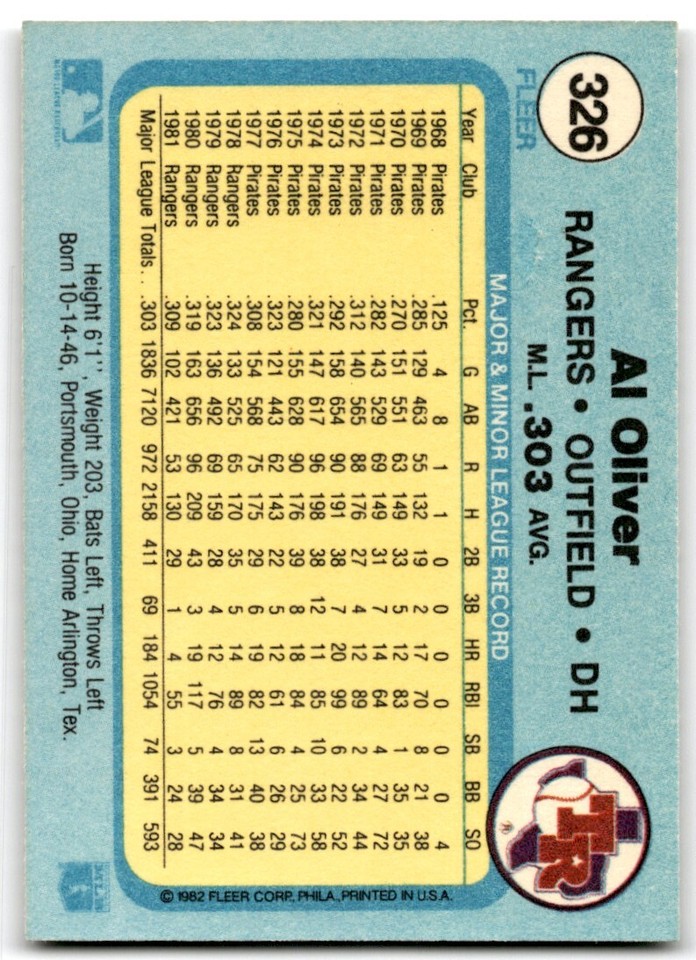 1982 Fleer Al Oliver Texas Rangers #326 Set Break - Most NM-MT+ | eBay