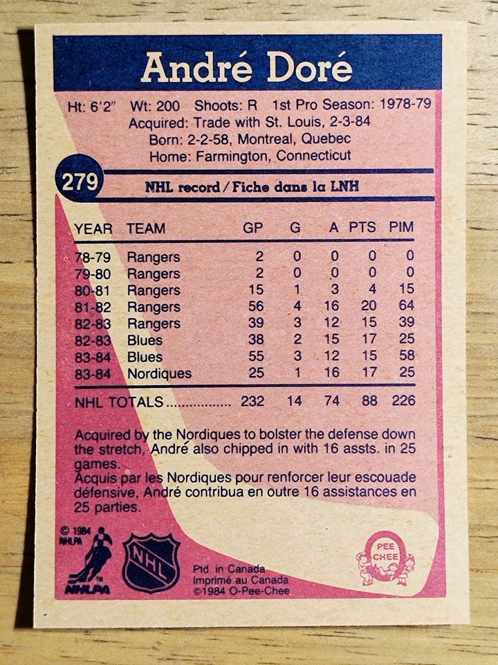 1984-85 O-Pee-Chee #279 Andre Dore | eBay