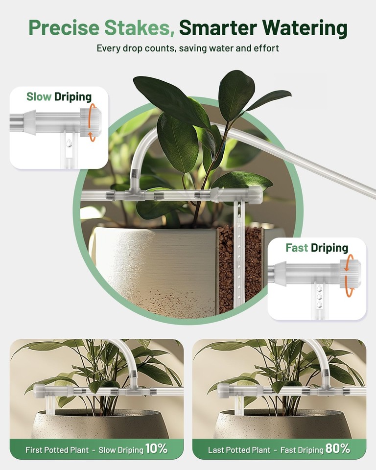 2 Zone Automatic Plant Waterer for Indoor, Plant Watering Devices for ...