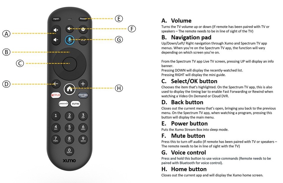 Xumo 4K Streaming BOX & Voice Remote NEW UPDATED XUMO -NEVER OPENED ...
