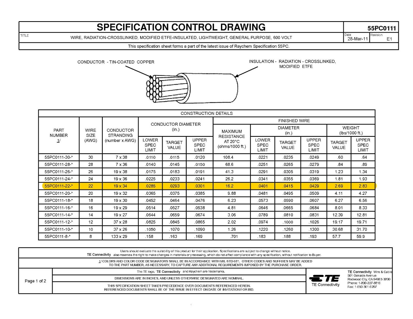 Raychem/TE 55PC0111-22-9 #22awg XL-ETFE Spec 55 Hook-Up/Lead Wire White ...