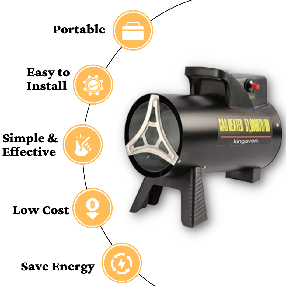 Portable Electric Oil Filled Radiator Electric Caravan Heater 240V Fin ...