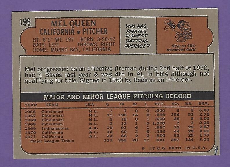 1972 Topps - #196 Mel Queen - California Angels - ExMt | eBay