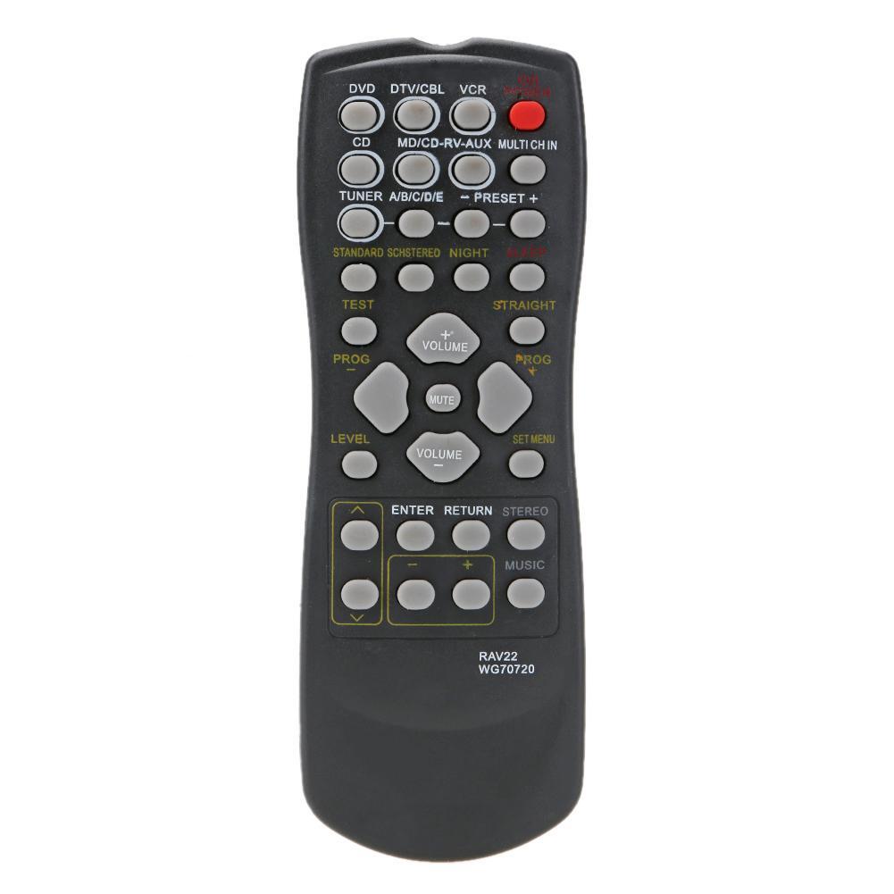 Portable Remote Control Video Players Useful Remote Controller for ...