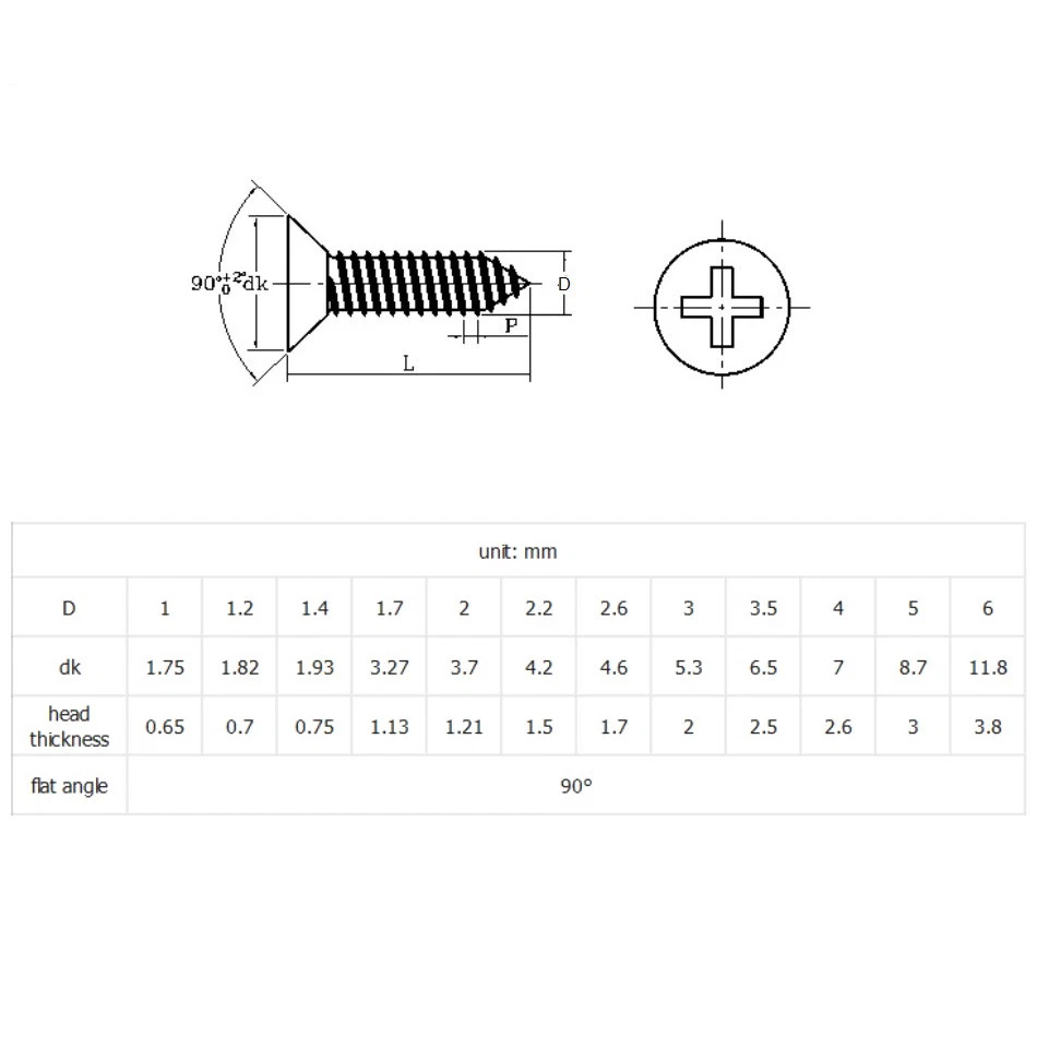 Wood Screw Diagram
