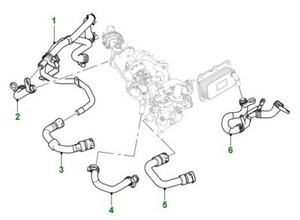 GENUINE JAGUAR E-PACE 2.0D EGR COOLANT HOSE JDE38825 (SEND REG) | eBay