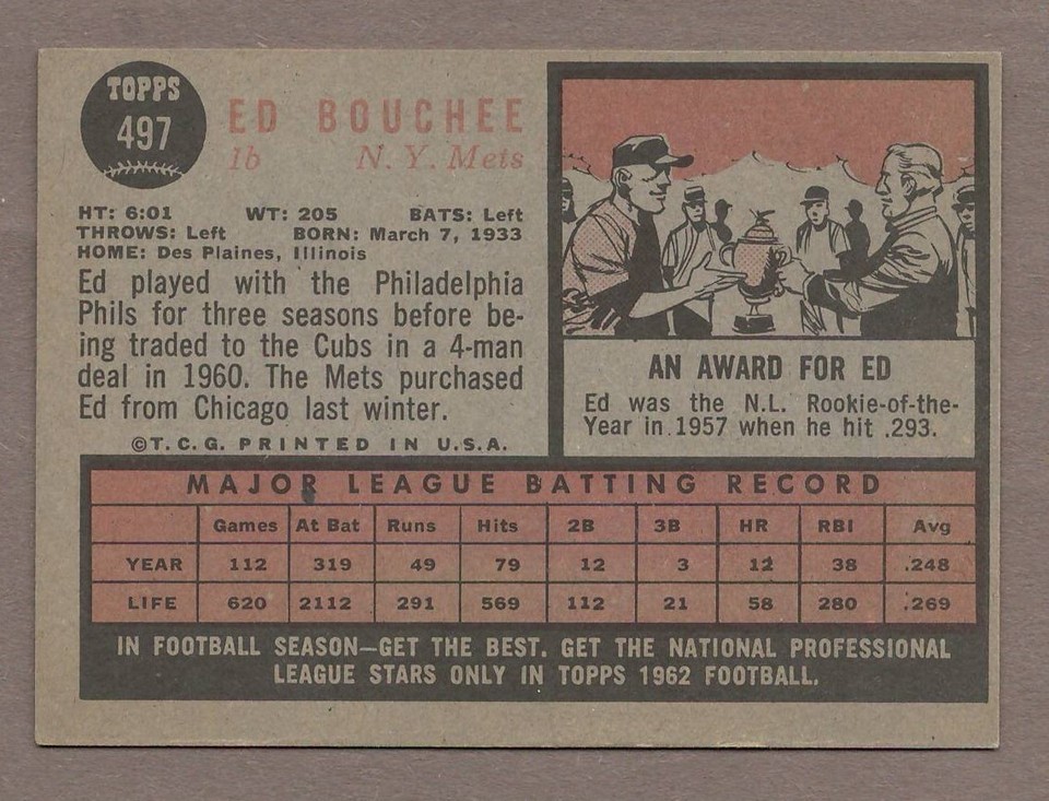 ED BOUCHEE 1962 Topps #497 Vintage Card New York Mets 62 | eBay