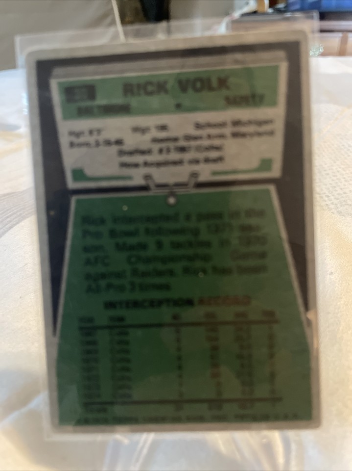 1975 Topps #30 Rick Volk Baltimore Colts NFL Vintage Football Card | eBay