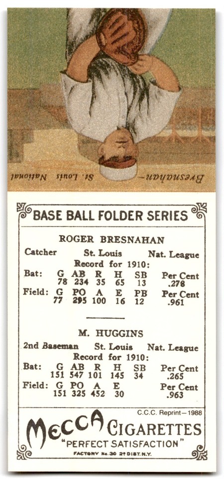 1988 Card Coll. 1911 T-201 Mecca Double Folders Reprint Miller Huggins ...