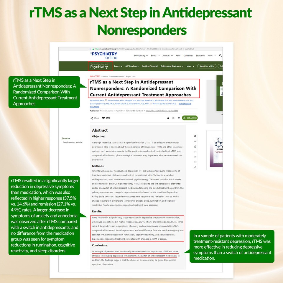 TMS Therapy Transcranial Magnetic Stimulation Brain Therapy rTMS for ...