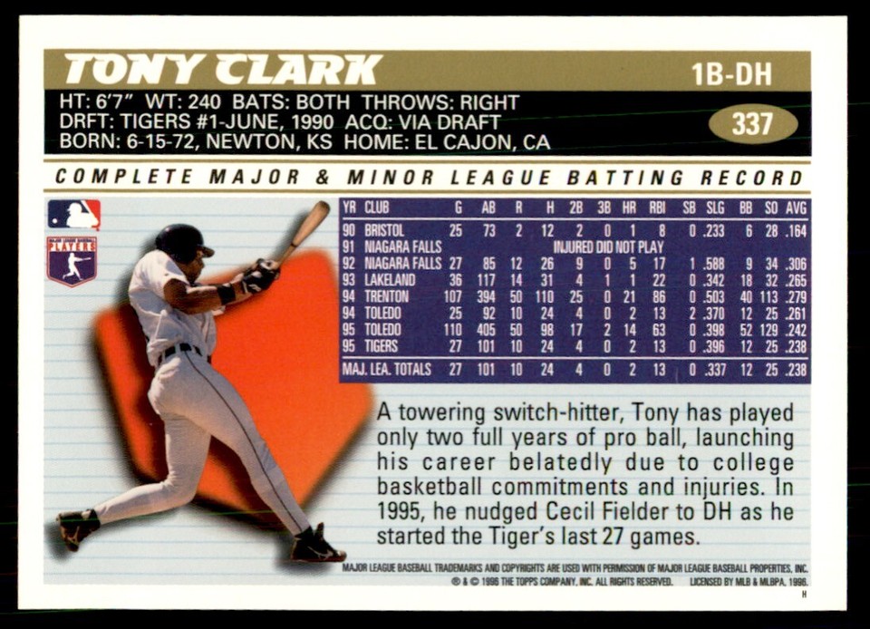 1996 Topps Tony Clark Baseball Cards #337 | eBay