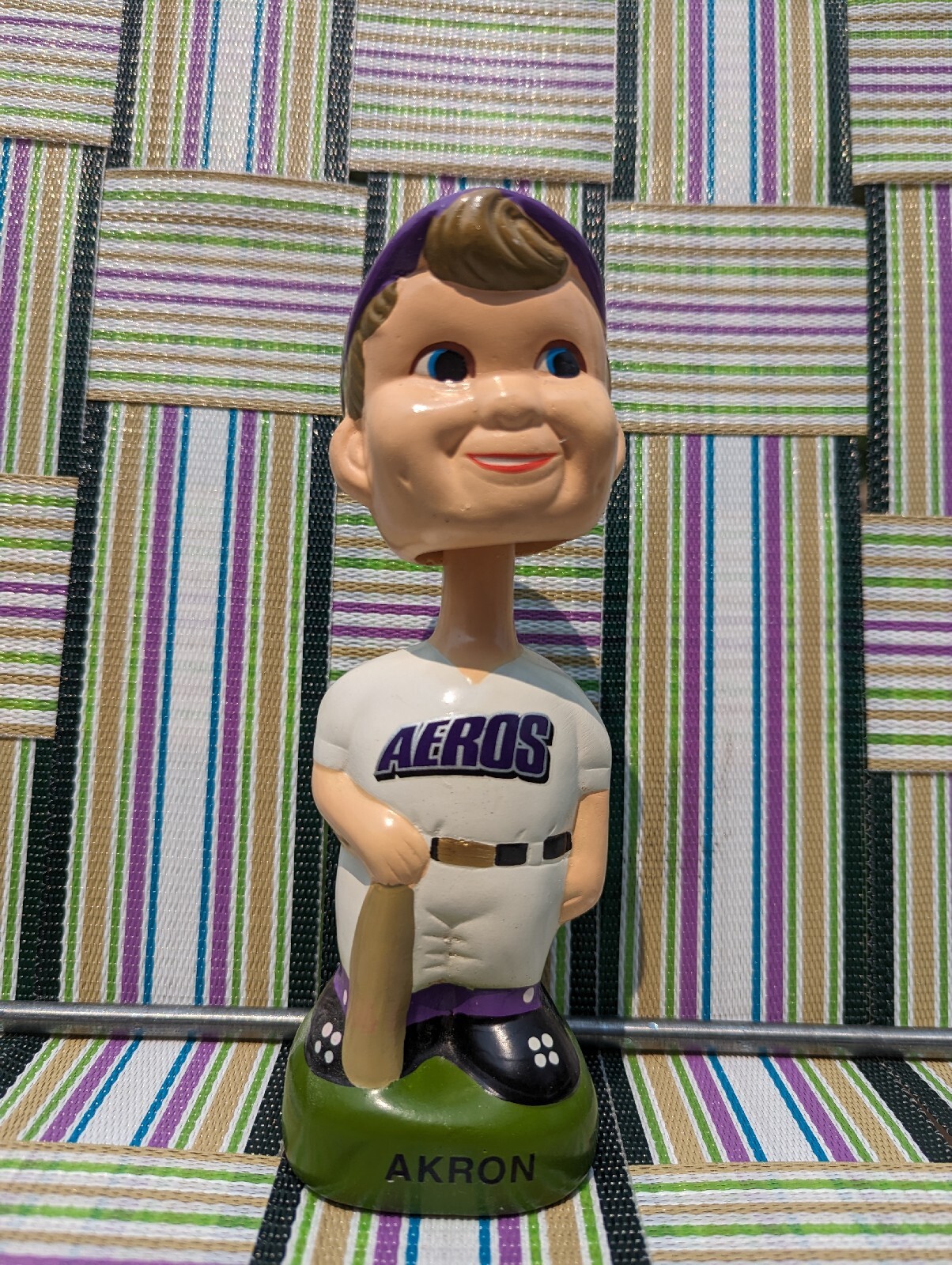 Akron Aeros Classic Bobblehead. Cleveland Indians Rubberducks 1999 Tei ...