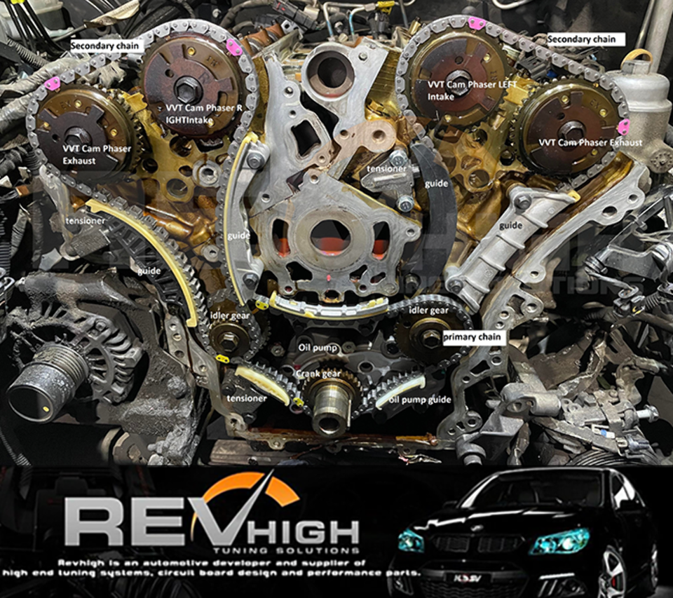 GENUINE GM V6 Holden Crewman Timing Chain Set Kit VZ Alloytec LE0 3.6L ...