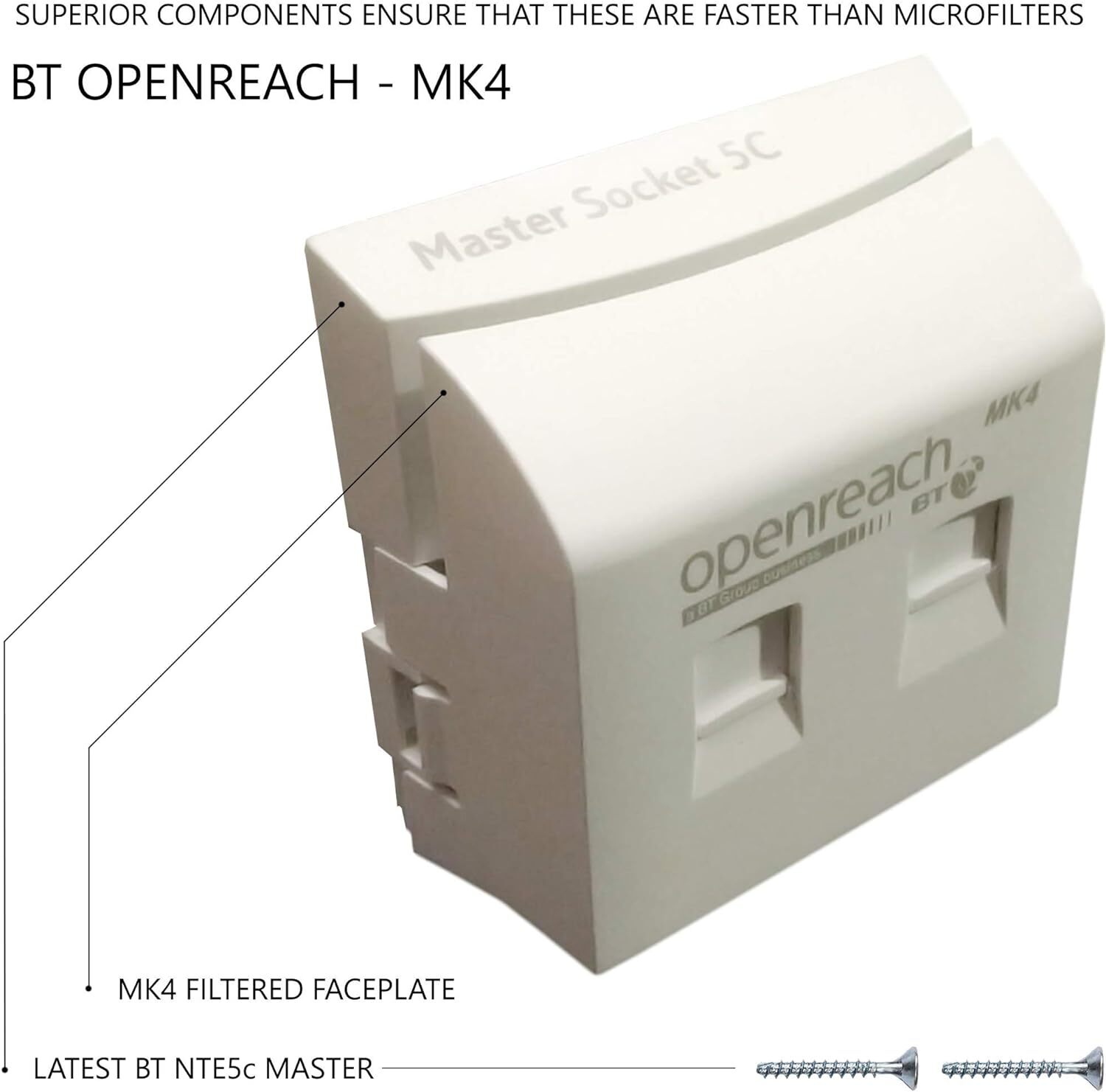 Latest Model BT Openreach MK4 Filtered Socket for High Speed Broadband ...