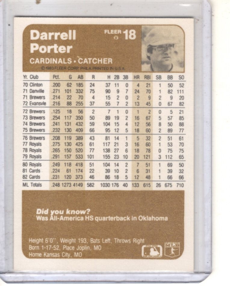 1983 Fleer - #18 Darrell Porter St. Louis Cardinals baseball card | eBay