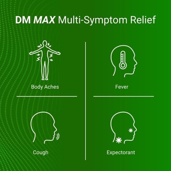 AXIV DM Max Liquid Cough & Cold Medicine Adults Mucus Relief 6 fl oz | eBay