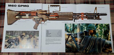 M60 Machine Gun Weapon Poster Picture Original Out of Print Display ...