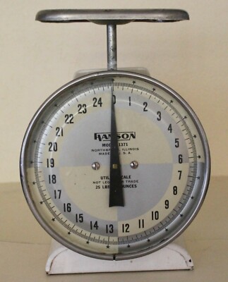 Scales - Hanson Utility