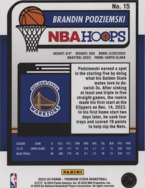 2023-24 Panini Nba Hoops Premium Stock - #15 Brandin Podziemski | eBay