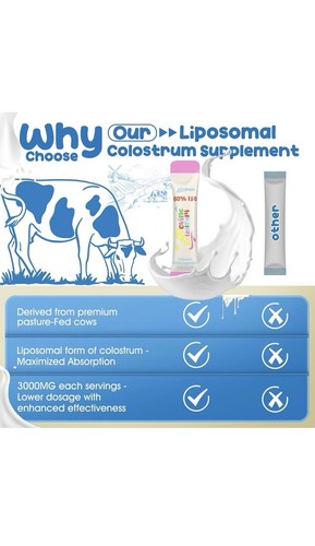 Grass Fed Bovine Colostrum with 60% IgG - 50 Servings in Individual ...