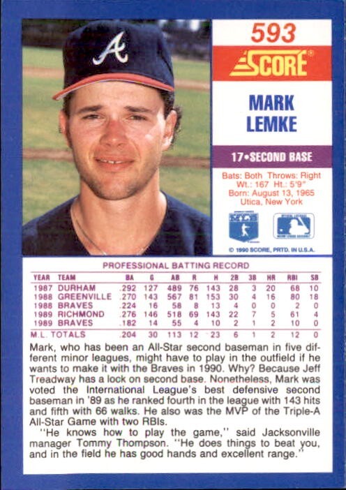 Mark Lemke 1990 Score Rookie Card #593 | eBay