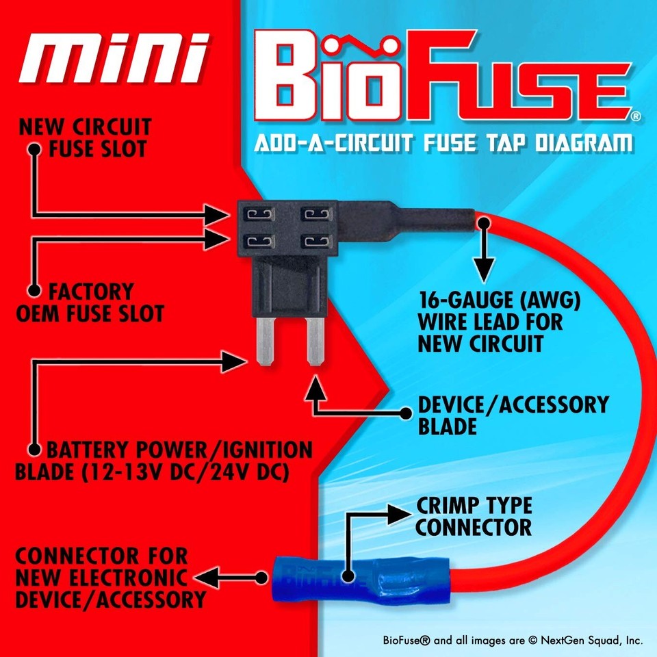 BioFuse® Mini Add Circuit Fuse Tap Adapter Set - 2 Holders - 14 Fuses ...