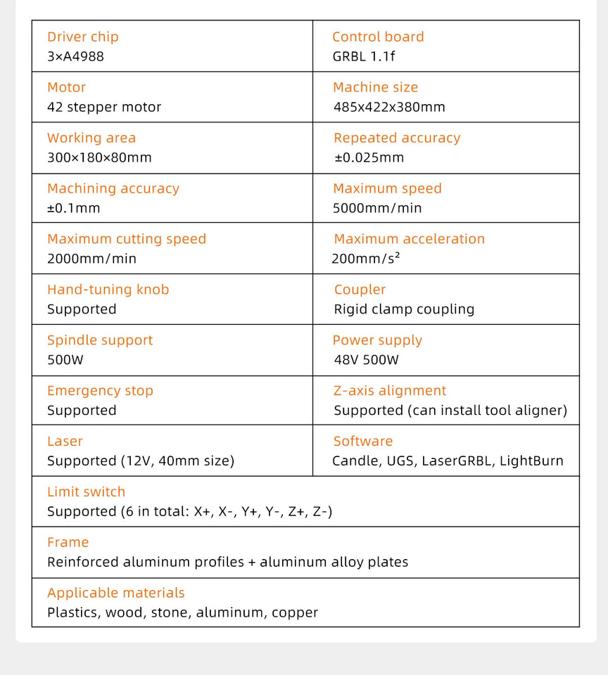 3018 PRO MAX Machine 500W All-Metal For DIY Milling Drill Carving CNC ...